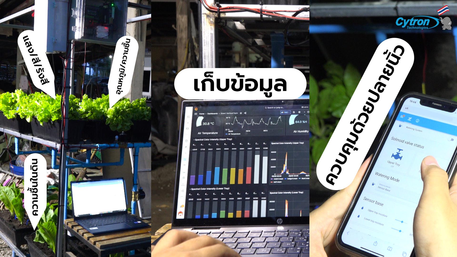 Smart Farm Kit - using Edgebox Rpi200 & Home Assistant